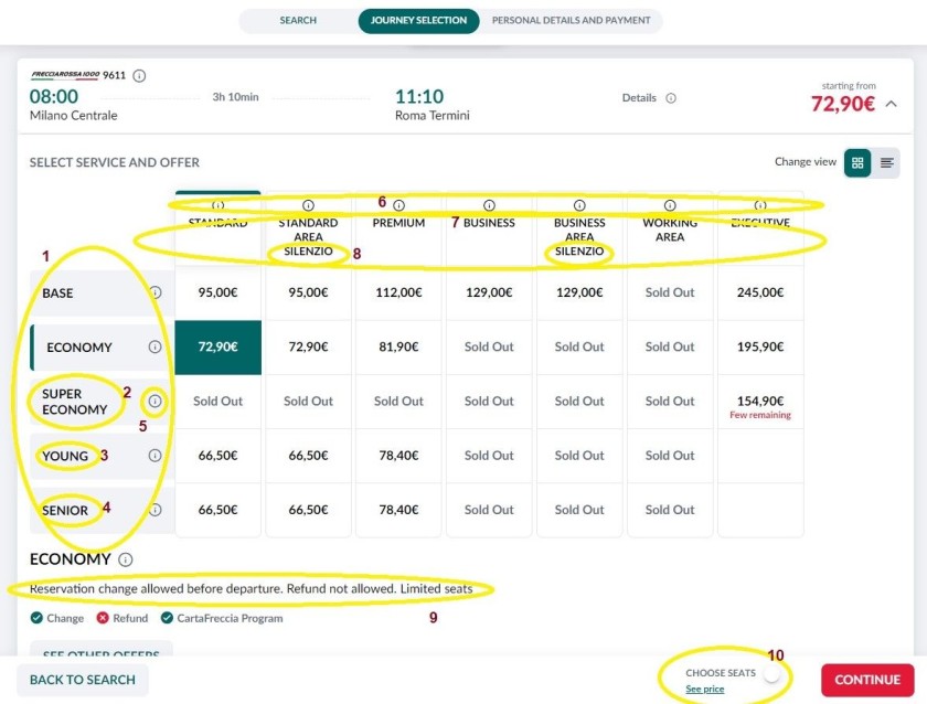 How to Buy Tickets on the Trenitalia website | ShowMeTheJourney